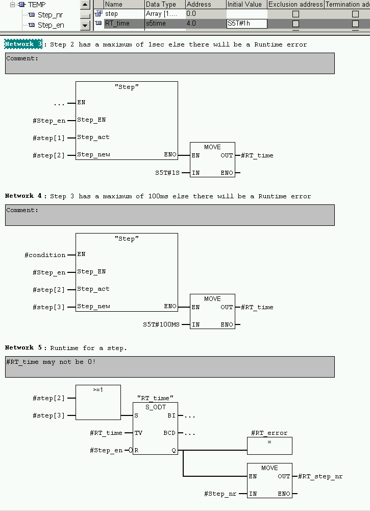 Plc functions: Step (flowchart)